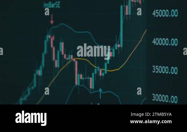 Bitcoin Trading With Price Evolution, Cryptocurrency Exchange Chart ... Bitcoin Trading With Price Evolution, Cryptocurrency Exchange Chart ...