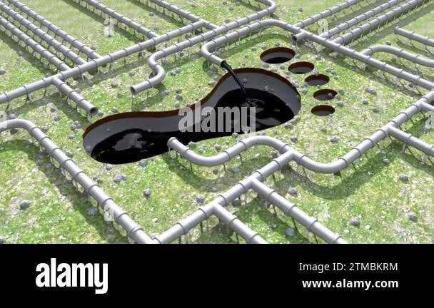Carbon footprint oil pipeline pipe line foot print oil climate change ...