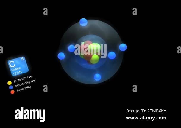 Carbon isotope Stock Videos & Footage - HD and 4K Video Clips - Alamy