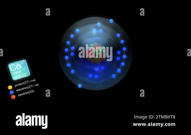 Cobalt atom, with element's symbol, number, mass and element type color ...