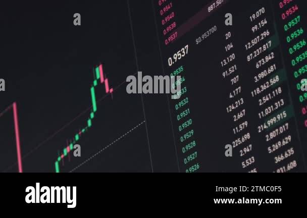 USDC stablecoin price chart that lost its peg to the dollar. Stock ...