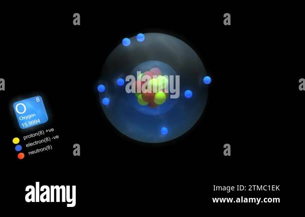 Oxygen atom, with element's symbol, number, mass and element type color ...