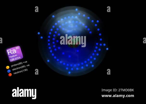 Radium symbol element number Stock Videos & Footage - HD and 4K Video ...