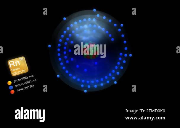 Radon symbol Stock Videos & Footage - HD and 4K Video Clips - Alamy