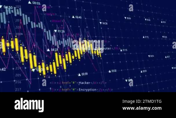Animation of multiple graphs with numbers over computer language ...