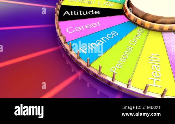 Wheel of life Stock Videos & Footage - HD and 4K Video Clips - Alamy