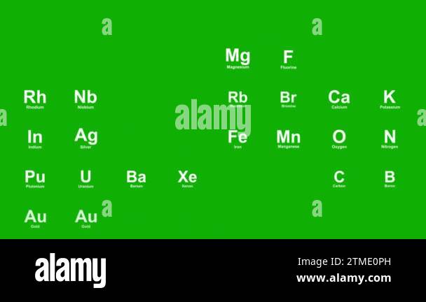 Periodic elements motion graphics with green screen background Stock ...
