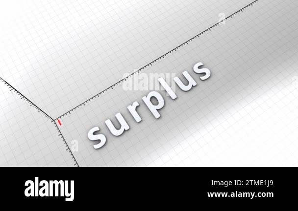 Growing chart graphic animation, rising surplus Stock Video Footage - Alamy