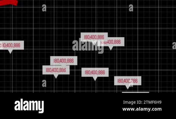 Animation of increasing numbers over speech bubbles and red graphs ...