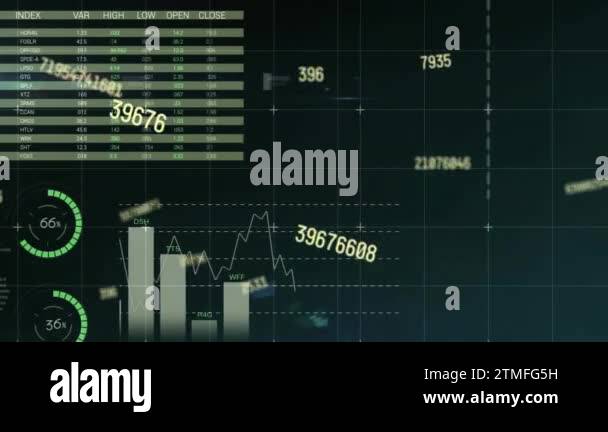 Animation of multiple changing numbers and statistical data processing against black background ...
