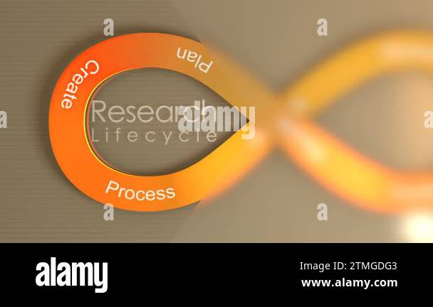 Research methodology Stock Videos & Footage - HD and 4K Video Clips - Alamy