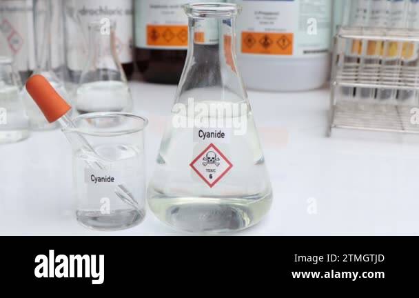 Cyanide solution Stock Videos & Footage - HD and 4K Video Clips - Alamy