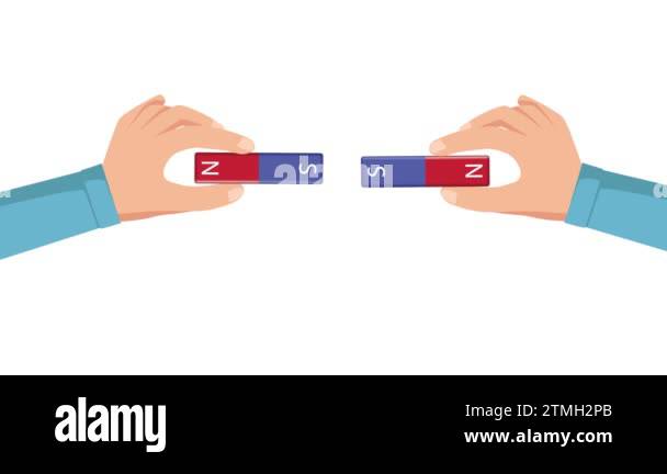 Different poles of the magnet attract each other.The same poles of the ...