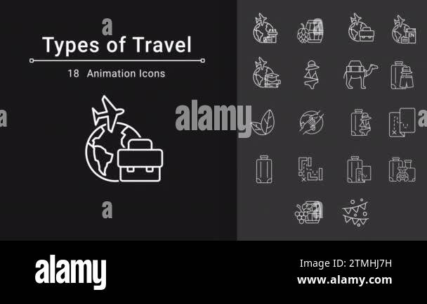 Types of travel white line animation. Flying abroad. Business trip ...