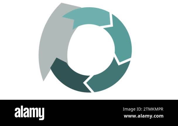 Circle diagram infographic spinning around animation. Rotation of cycle ...