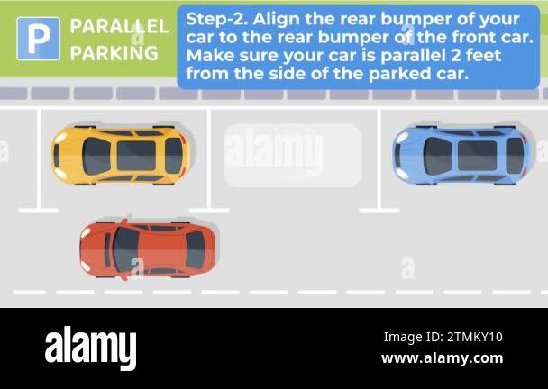 Beginner regulation Stock Videos & Footage - HD and 4K Video Clips - Alamy