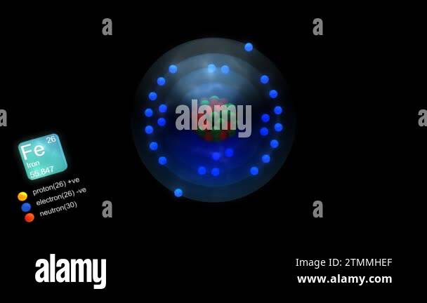 Iron atom, with element's symbol, number, mass and element type color ...