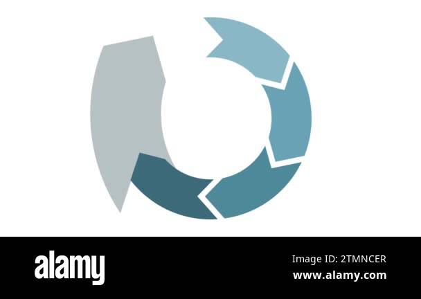 Circle diagram infographic spinning around animation. Rotation of cycle ...
