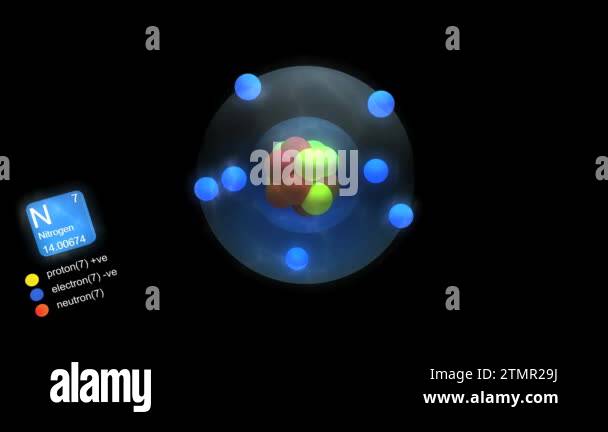 Nitrogen atom, with element's symbol, number, mass and element type ...