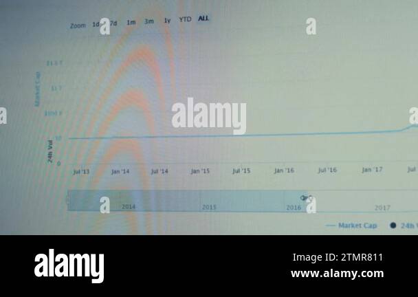 Financial template with generic data and charts. Animation showing pie ...