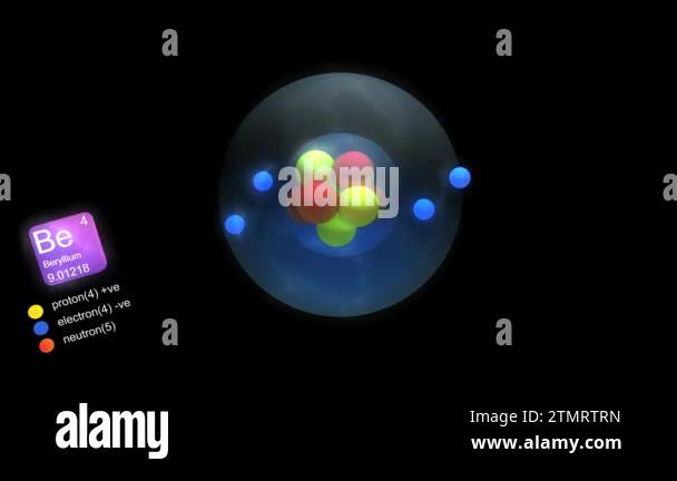 Beryllium atom, with element's symbol, number, mass and element type ...