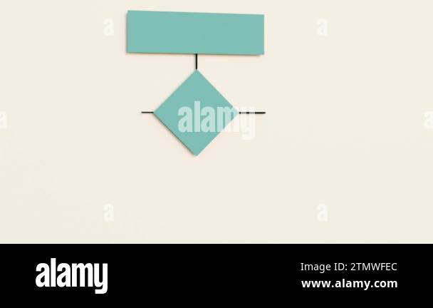 Business flow chart, processes and procedures. Green flow chart to ...
