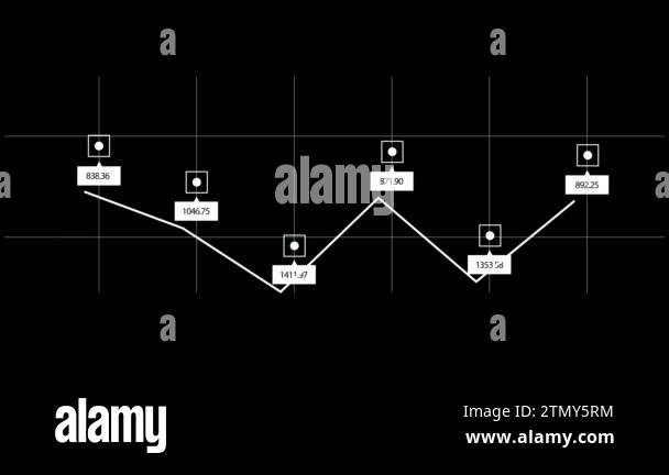 Chart rates. Economy, business and inflationary concept. Diagram with ...