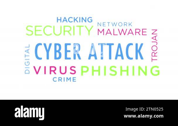 Cyber attack kinetic text abstract concept loop animated. Phishing virus malware hacking and ...