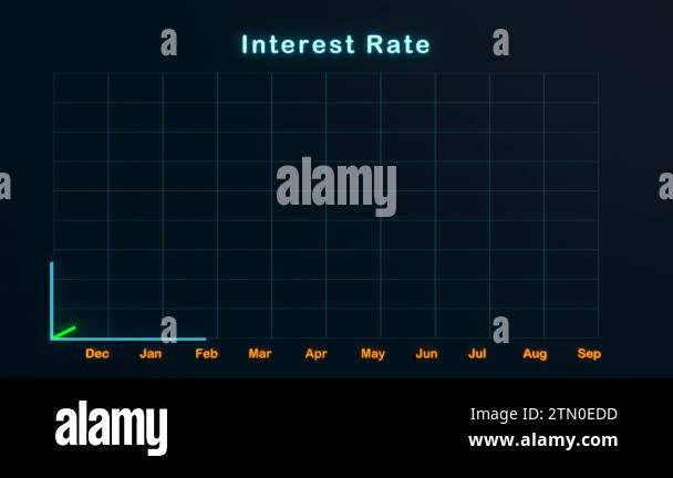 Interest rates chart Stock Videos & Footage - HD and 4K Video Clips - Alamy