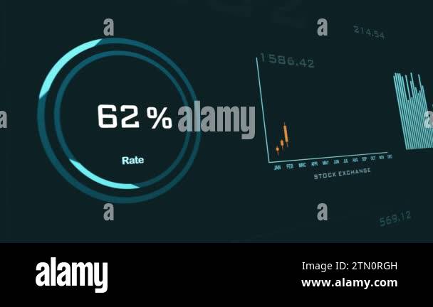 Profitability graphs Stock Videos & Footage - HD and 4K Video Clips - Alamy