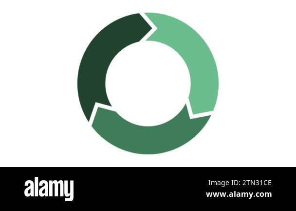 Circle diagram infographic spinning around animation. Rotation of cycle ...