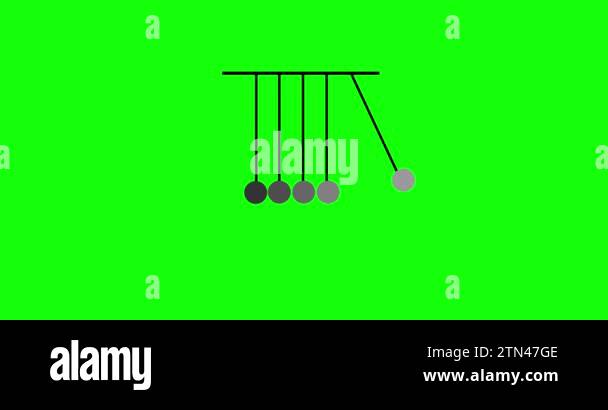 Newtons cradle 4k resolution animation. Newtons cradle on green ...