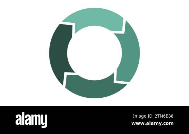 Circle diagram infographic spinning around animation. Rotation of cycle ...