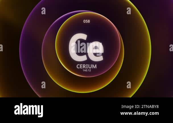 Cerium as Element 58 of the Periodic Table. Concept animation on ...