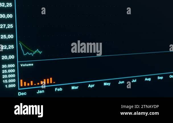 Stock exchange screen Stock Videos & Footage - HD and 4K Video Clips ...