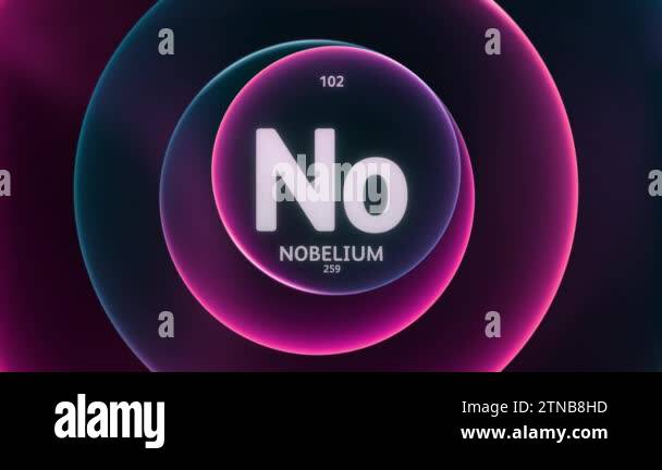 Nobelium as Element 102 of the Periodic Table. Concept animation on ...