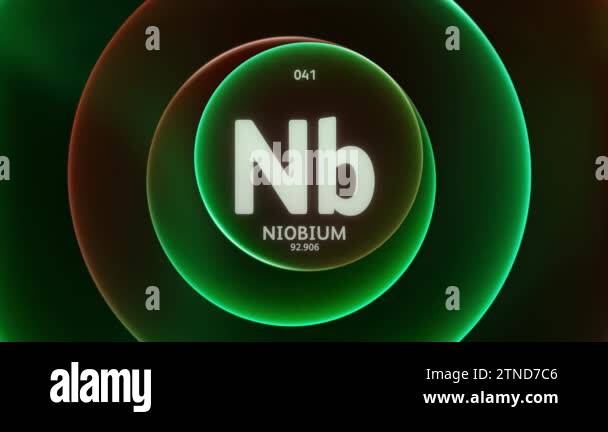 Niobium as Element 41 of the Periodic Table. Concept animation on abstract green red gradient ...