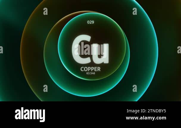 Copper as Element 3 of the Periodic Table. Concept animation on ...