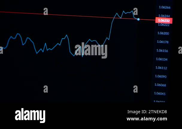Download indicators Stock Videos & Footage - HD and 4K Video Clips - Alamy