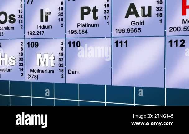 Periodic table of the elements Stock Videos & Footage - HD and 4K Video ...