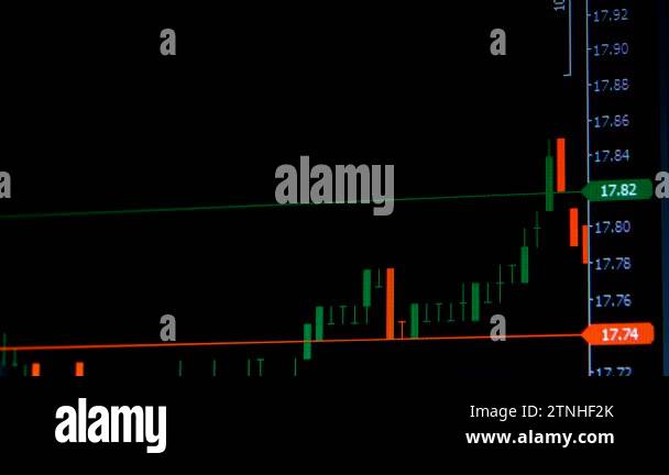 Stock statistics on screen. Electronic chart with stock market ...