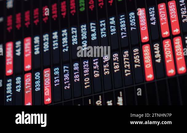 Investing vertical Stock Videos & Footage - HD and 4K Video Clips - Alamy