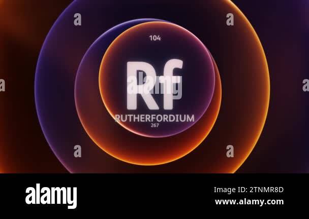 Rutherfordium as Element 104 of the Periodic Table. Concept animation ...