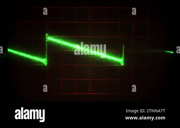 Reading a signal pulse on a classic oscilloscope Stock Video Footage ...