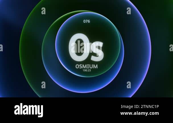 Osmium as Element 76 of the Periodic Table. Concept animation on ...