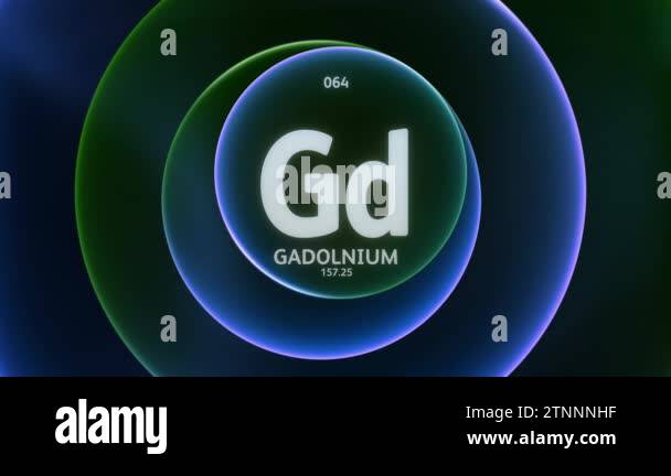 Gadolinium as Element 64 of the Periodic Table. Concept animation on ...
