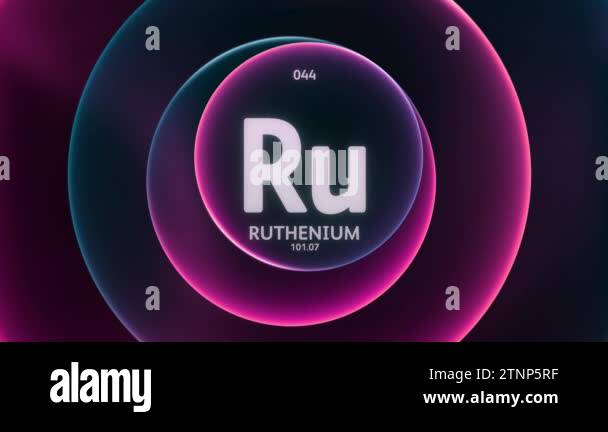 Ruthenium element 44 periodic table Stock Videos & Footage - HD and 4K ...
