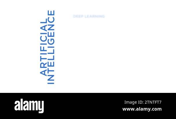 Artificial intelligence kinetic text abstract concept animated. Deep machine learning and neural ...