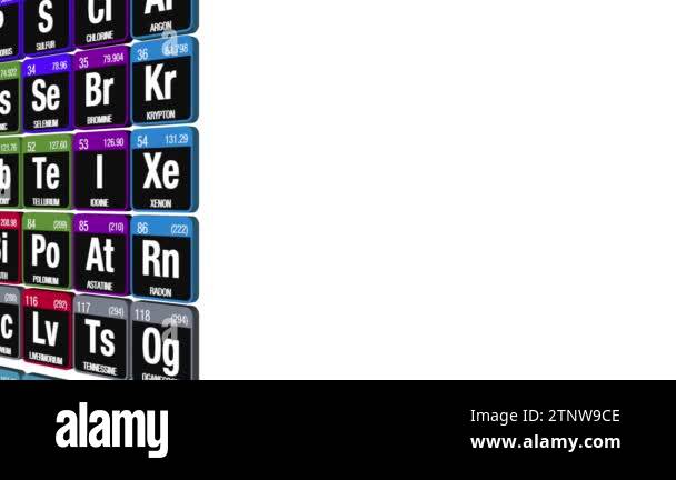 Camera tour approaching the Periodic Table of the Elements with the 4 ...