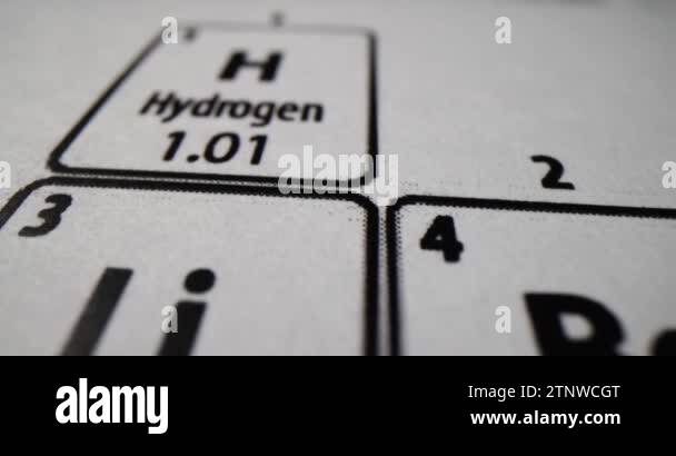 Periodic table with element names displayed. Properties of elements, as ...